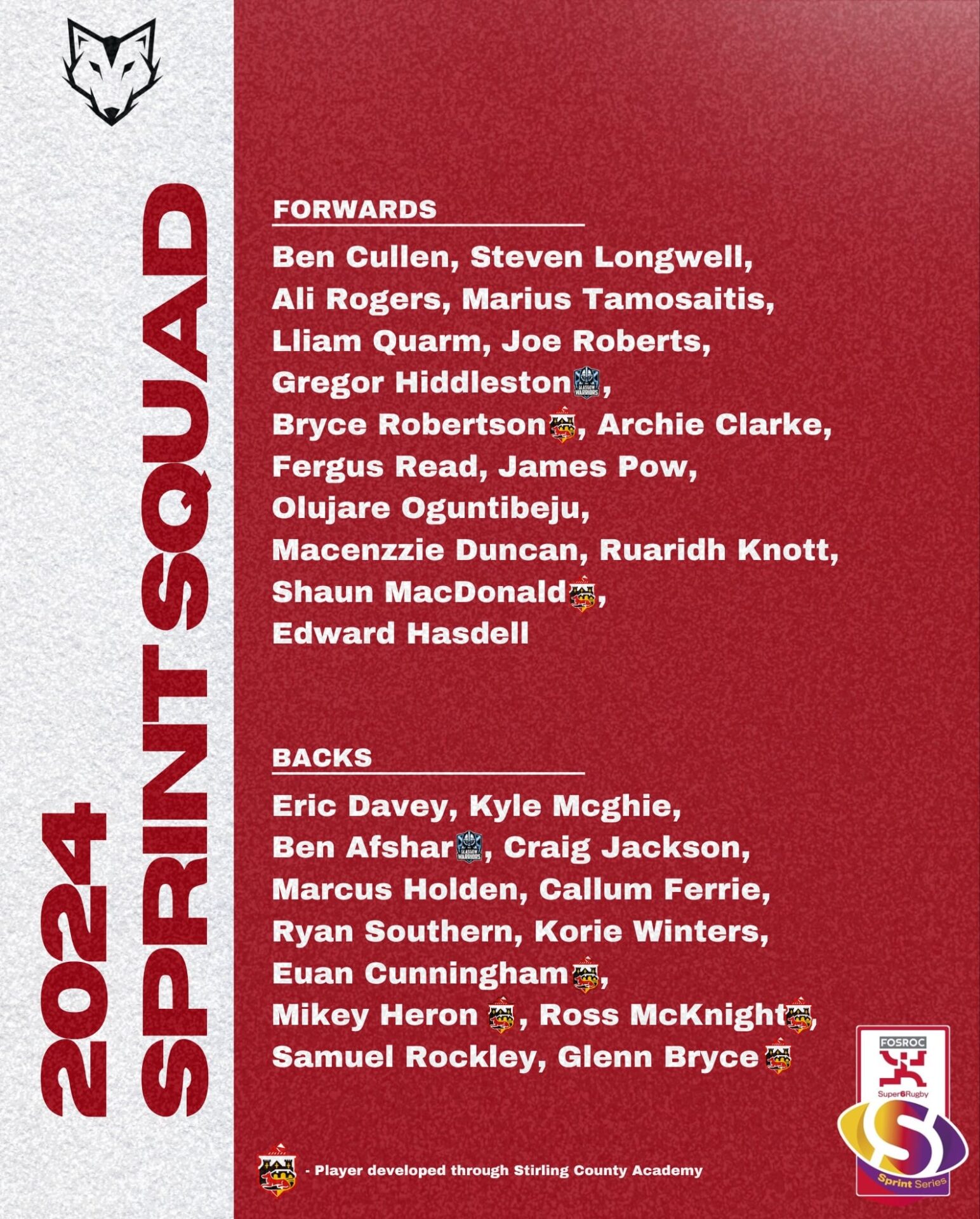 Home - Stirling County RFC