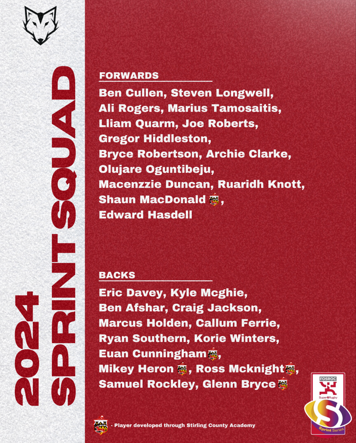 WOLVES Sprint Series 2024 Squad announcement - Stirling County Rugby ...