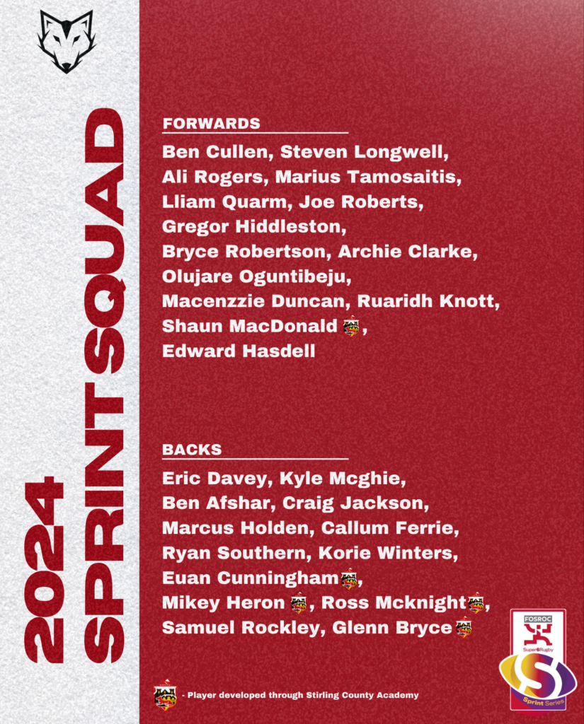 WOLVES Sprint Series 2024 Squad announcement - Stirling County Rugby ...
